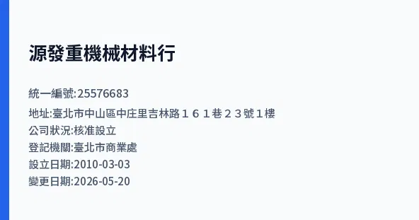 源發重機械材料行的照片-統編 25576683(臺北市) 公司登記資料與營業項目詳細圖表