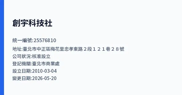 創宇科技社的照片-統編 25576810(臺北市) 公司登記資料與營業項目詳細圖表