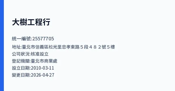 大樹工程行的照片-統編 25577705(臺北市) 公司登記資料與營業項目詳細圖表