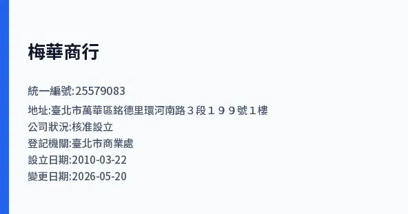 梅華商行的照片-統編 25579083(臺北市) 公司登記資料與營業項目詳細圖表