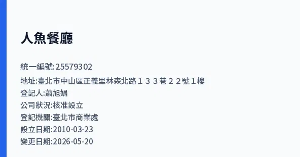 人魚餐廳的照片-統編 25579302(臺北市) 公司登記資料與營業項目詳細圖表