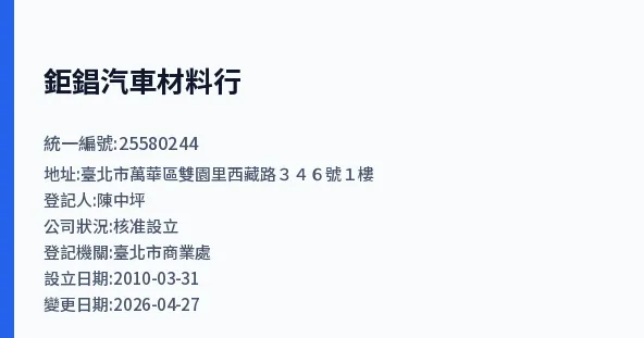 鉅錩汽車材料行的照片-統編 25580244(臺北市) 公司登記資料與營業項目詳細圖表