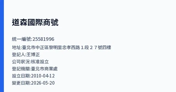道森國際商號的照片-統編 25581996(臺北市) 公司登記資料與營業項目詳細圖表