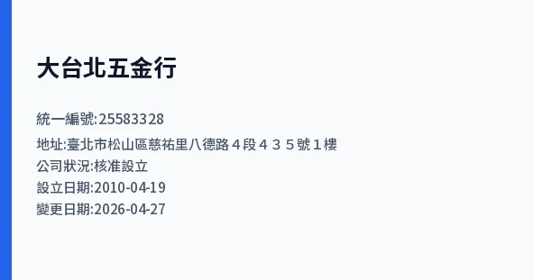 大台北五金行的照片-統編 25583328(臺北市) 公司登記資料與營業項目詳細圖表