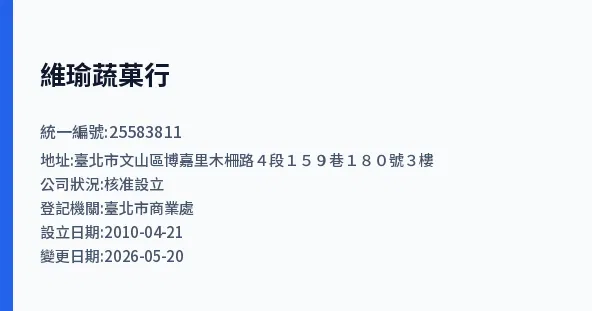 維瑜蔬菓行的照片-統編 25583811(臺北市) 公司登記資料與營業項目詳細圖表