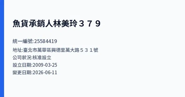 魚貨承銷人林美玲379的照片-統編 25584419(臺北市) 公司登記資料與營業項目詳細圖表