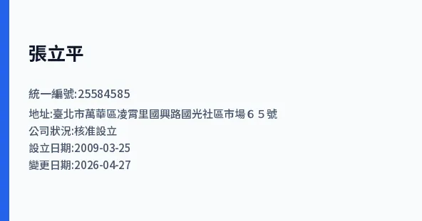 張立平的照片-統編 25584585(臺北市) 公司登記資料與營業項目詳細圖表