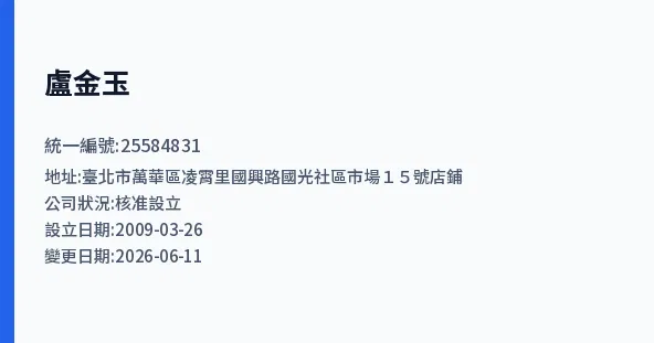 盧金玉的照片-統編 25584831(臺北市) 公司登記資料與營業項目詳細圖表