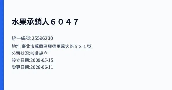 水果承銷人6047的照片-統編 25596230(臺北市) 公司登記資料與營業項目詳細圖表