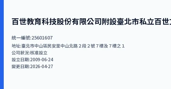 百世教育科技股份有限公司附設臺北市私立百世文理短期補習班新生分班的照片-統編 25601607(臺北市) 公司登記資料與營業項目詳細圖表