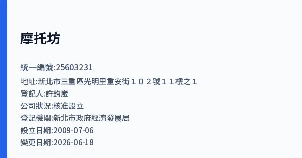 摩托坊的照片-統編 25603231(新北市) 公司登記資料與營業項目詳細圖表