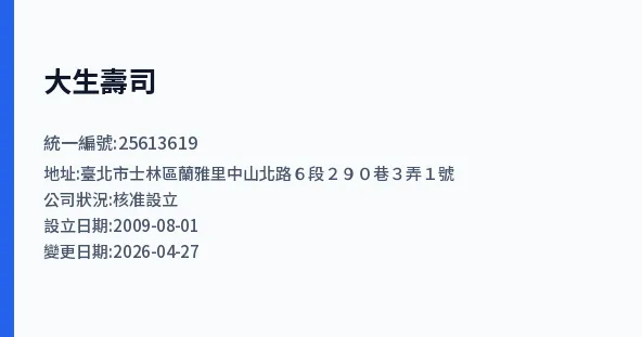 大生壽司的照片-統編 25613619(臺北市) 公司登記資料與營業項目詳細圖表