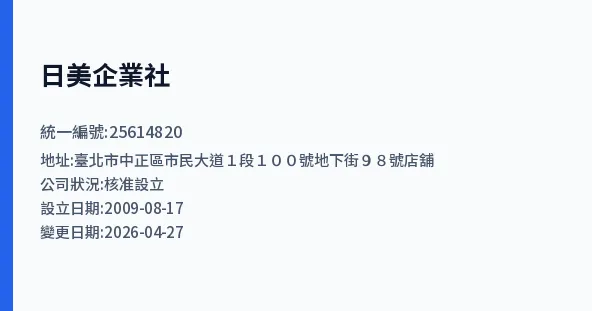 日美企業社的照片-統編 25614820(臺北市) 公司登記資料與營業項目詳細圖表