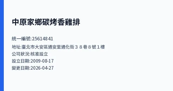 中原家鄉碳烤香雞排的照片-統編 25614841(臺北市) 公司登記資料與營業項目詳細圖表