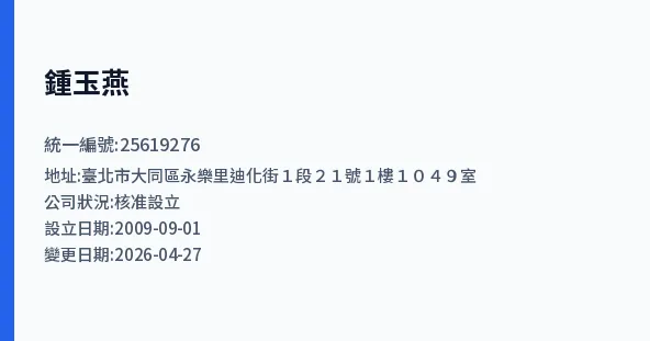 鍾玉燕的照片-統編 25619276(臺北市) 公司登記資料與營業項目詳細圖表