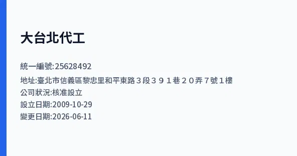 大台北代工的照片-統編 25628492(臺北市) 公司登記資料與營業項目詳細圖表