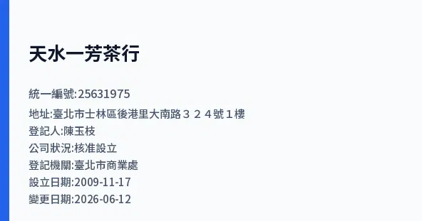 天水一芳茶行的照片-統編 25631975(臺北市) 公司登記資料與營業項目詳細圖表