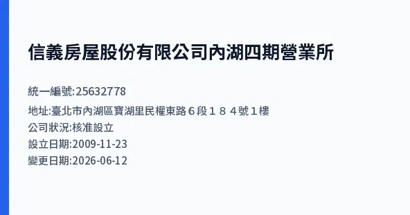 信義房屋股份有限公司內湖四期營業所的照片-統編 25632778(臺北市) 公司登記資料與營業項目詳細圖表