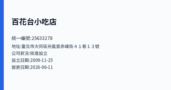 百花台小吃店的照片-統編 25633278(臺北市) 公司登記資料與營業項目詳細圖表