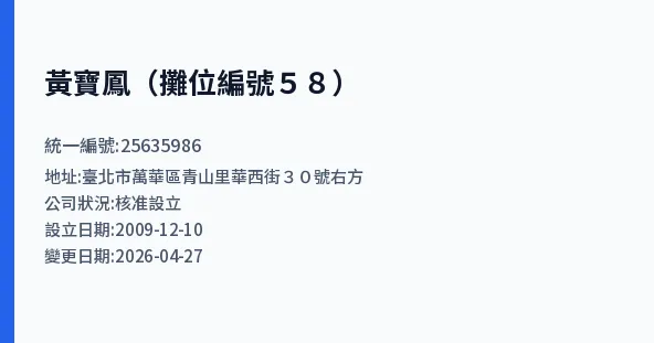 黃寶鳳(攤位編號58)的照片-統編 25635986(臺北市) 公司登記資料與營業項目詳細圖表