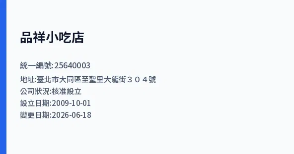 品祥小吃店的照片-統編 25640003(臺北市) 公司登記資料與營業項目詳細圖表