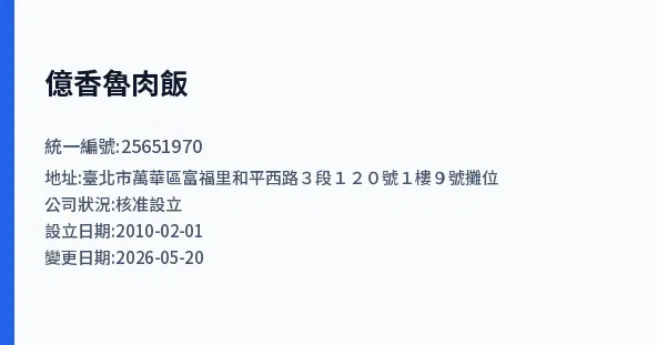 億香魯肉飯的照片-統編 25651970(臺北市) 公司登記資料與營業項目詳細圖表