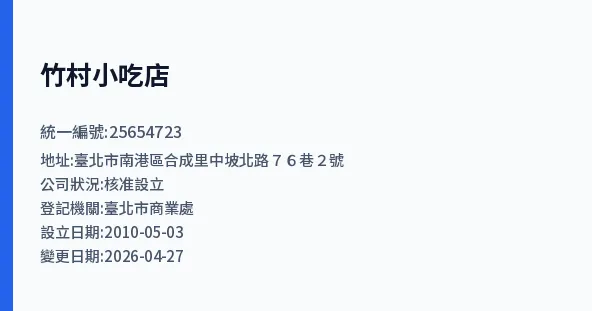 竹村小吃店的照片-統編 25654723(臺北市) 公司登記資料與營業項目詳細圖表