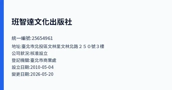 班智達文化出版社的照片-統編 25654961(臺北市) 公司登記資料與營業項目詳細圖表