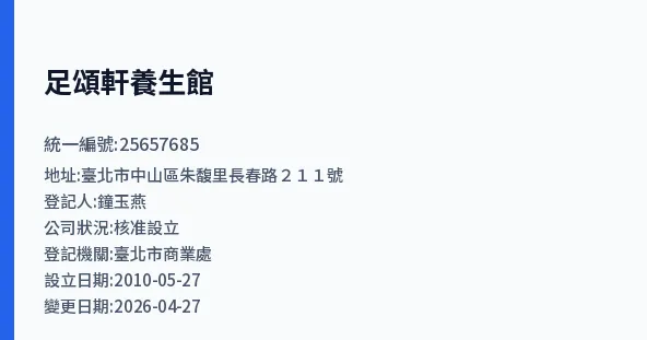 足頌軒養生館的照片-統編 25657685(臺北市) 公司登記資料與營業項目詳細圖表