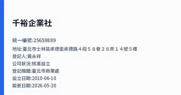千裕企業社的照片-統編 25659889(臺北市) 公司登記資料與營業項目詳細圖表