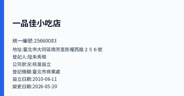 一品佳小吃店的照片-統編 25660083(臺北市) 公司登記資料與營業項目詳細圖表