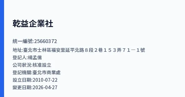乾益企業社的照片-統編 25660372(臺北市) 公司登記資料與營業項目詳細圖表