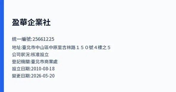 盈華企業社的照片-統編 25661225(臺北市) 公司登記資料與營業項目詳細圖表