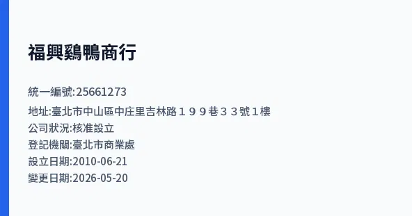 福興鷄鴨商行的照片-統編 25661273(臺北市) 公司登記資料與營業項目詳細圖表