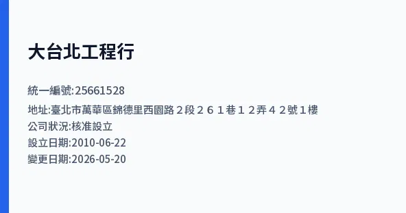 大台北工程行的照片-統編 25661528(臺北市) 公司登記資料與營業項目詳細圖表