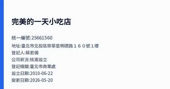 完美的一天小吃店的照片-統編 25661560(臺北市) 公司登記資料與營業項目詳細圖表
