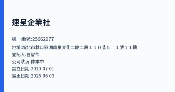 速呈企業社的照片-統編 25662977(新北市) 公司登記資料與營業項目詳細圖表