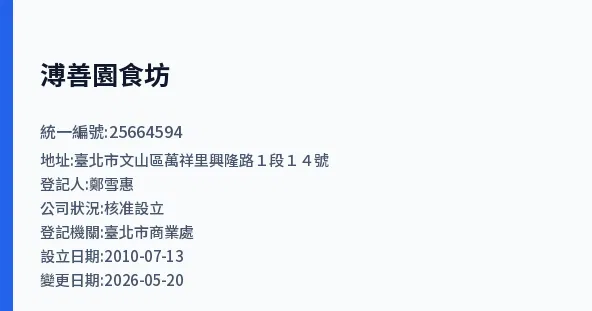 溥善園食坊的照片-統編 25664594(臺北市) 公司登記資料與營業項目詳細圖表
