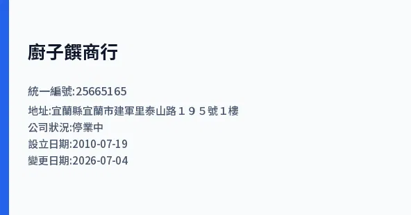 廚子饌商行的照片-統編 25665165(宜蘭縣) 公司登記資料與營業項目詳細圖表