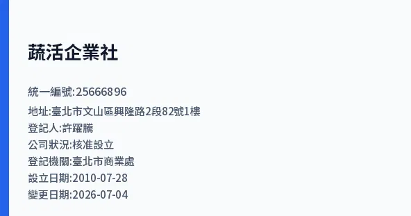 蔬活企業社的照片-統編 25666896(臺北市) 公司登記資料與營業項目詳細圖表