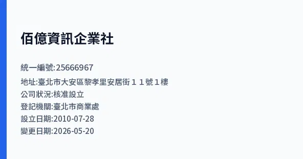 佰億資訊企業社的照片-統編 25666967(臺北市) 公司登記資料與營業項目詳細圖表
