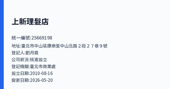 上新理髮店的照片-統編 25669198(臺北市) 公司登記資料與營業項目詳細圖表