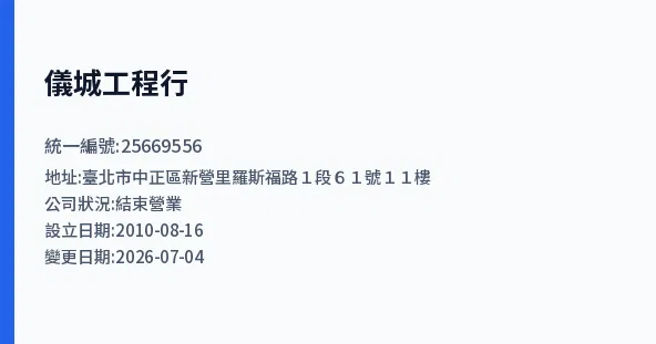 儀城工程行的照片-統編 25669556(臺北市) 公司登記資料與營業項目詳細圖表