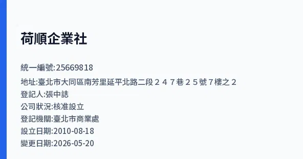荷順企業社的照片-統編 25669818(臺北市) 公司登記資料與營業項目詳細圖表