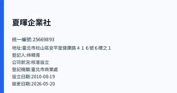 夏暉企業社的照片-統編 25669893(臺北市) 公司登記資料與營業項目詳細圖表