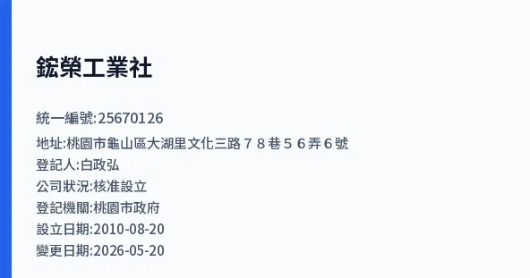 鋐榮工業社的照片-統編 25670126(桃園市) 公司登記資料與營業項目詳細圖表