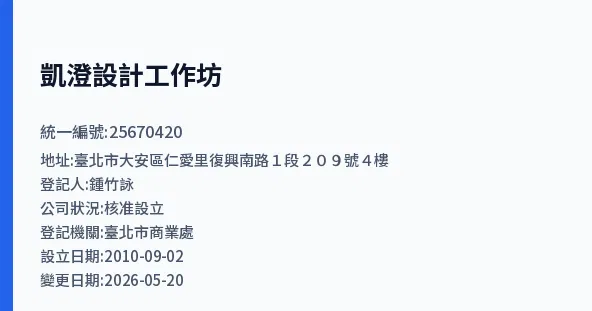 凱澄設計工作坊的照片-統編 25670420(臺北市) 公司登記資料與營業項目詳細圖表