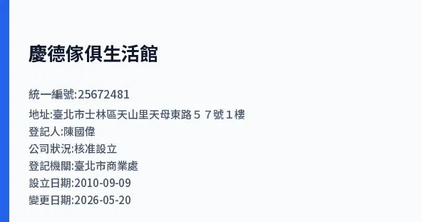 慶德傢俱生活館的照片-統編 25672481(臺北市) 公司登記資料與營業項目詳細圖表