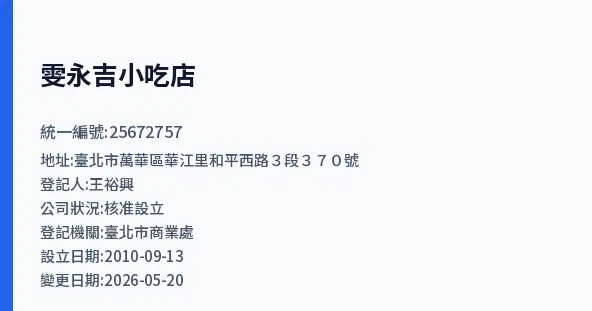 雯永吉小吃店的照片-統編 25672757(臺北市) 公司登記資料與營業項目詳細圖表