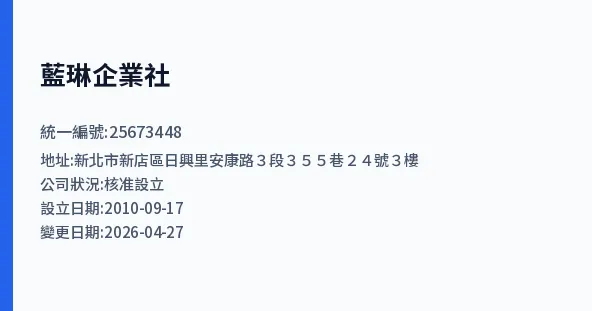 藍琳企業社的照片-統編 25673448(新北市) 公司登記資料與營業項目詳細圖表
